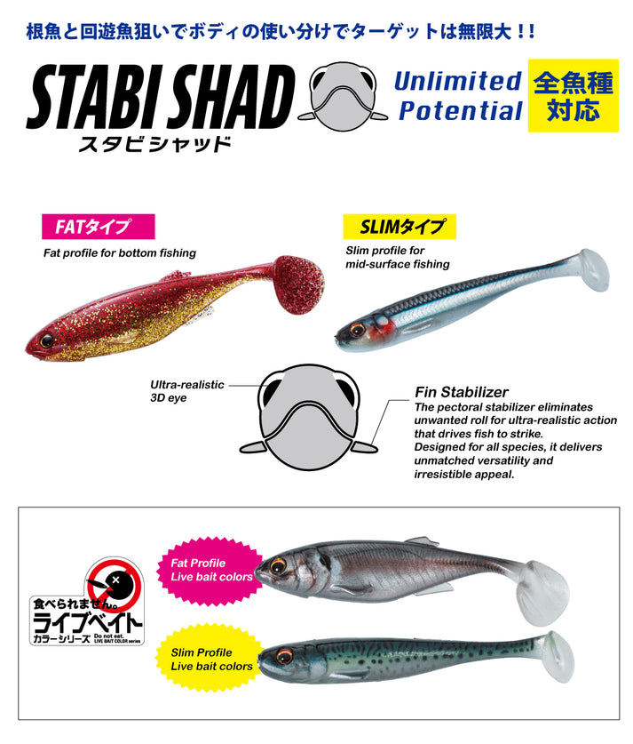 STABI SHAD – Major Craft America