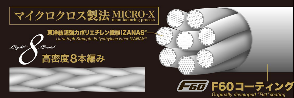 DANGAN BRAID X (CROSS) X8 328yd (300m) MULTI COLOR – Major Craft America